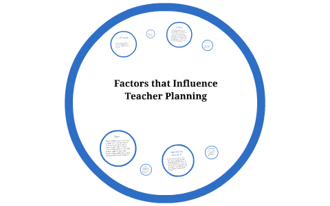 Factors that Influence Instructional Planning by Kristen Hansley on Prezi