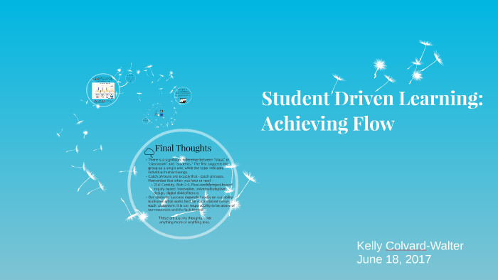 Student Driven Learning: by Kelly Colvard-Walter on Prezi