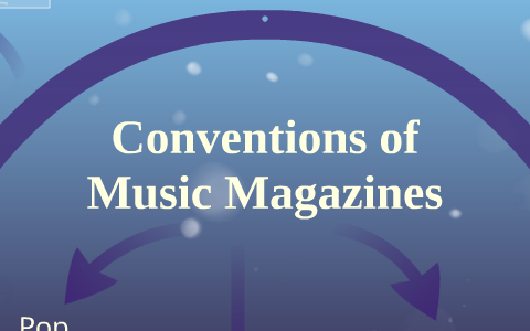 Conventions of Music Magazines by on Prezi