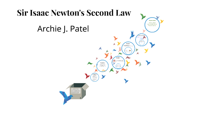 Isaac Newton's Second Law by Archie Patel on Prezi