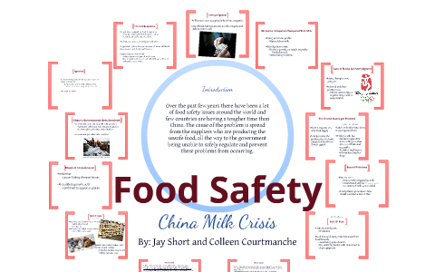 Food Safety in China by Colleen Courtmanche on Prezi