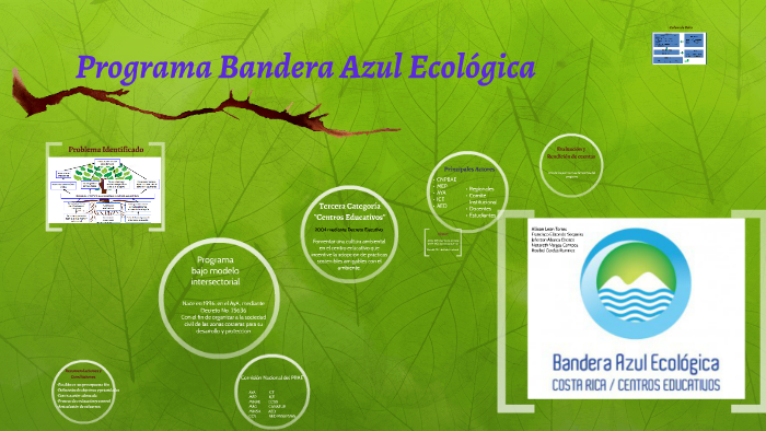 Programa Bandera Azul Ecológica by Jefer Abarca on Prezi