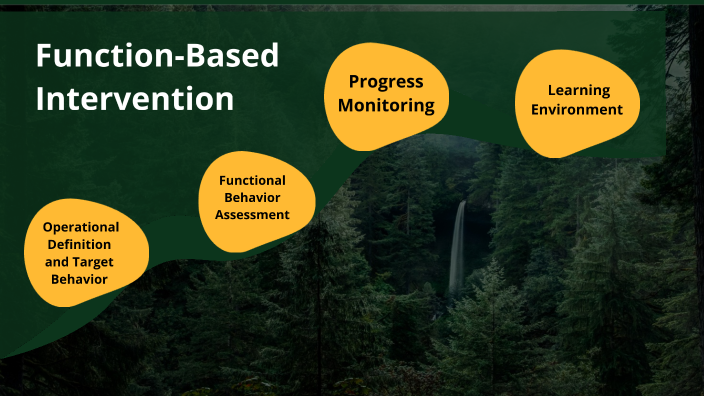 SPED 471 - Function-Based Intervention Presentation by Christian ...