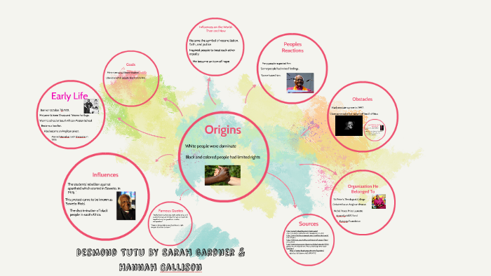Desmond Tutu BY Sarah Gardner & Hannah Callison by hannah callison on Prezi