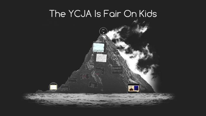 Is Y.C.J.A fair on kids by zane pederson on Prezi
