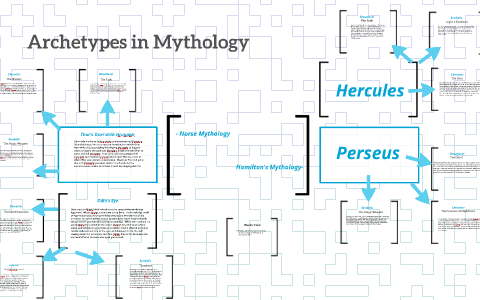 Archetypes in Mythology by Jack Drahos on Prezi