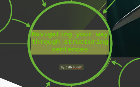 Navigating your way through structuring sentences by Seth Buresh