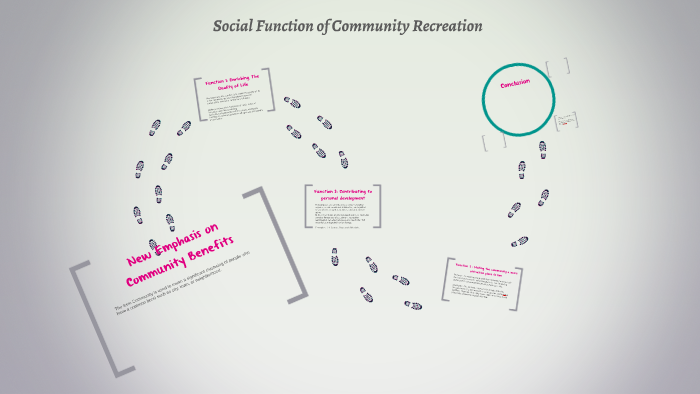 Social Function of Community Recreation by Tatiana Hill on Prezi