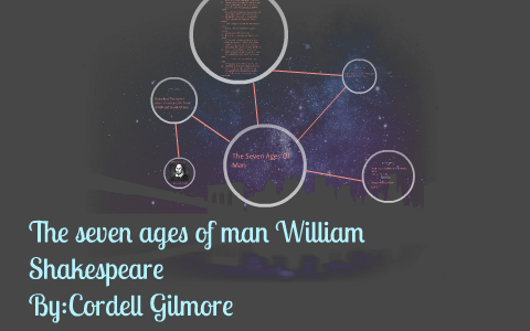 The seven ages of man William Shakespeare by Cordell Gilmore on Prezi