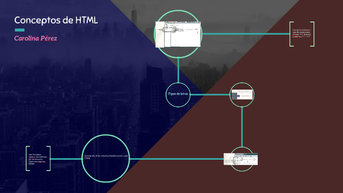 Conceptos de HTML by Carolina PM on Prezi