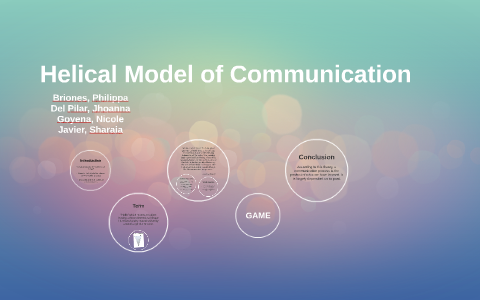 Helical Model of Communication by Marion Goyena on Prezi