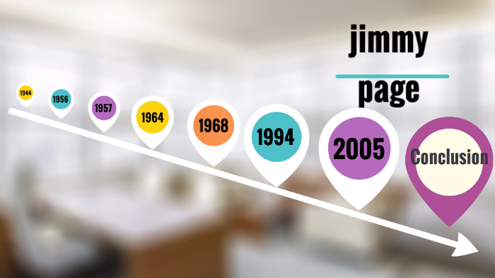 jimmy page by dante bense on Prezi