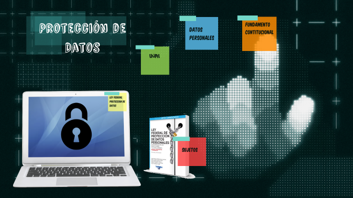 Protección de Datos en México by Daniel Martinez on Prezi