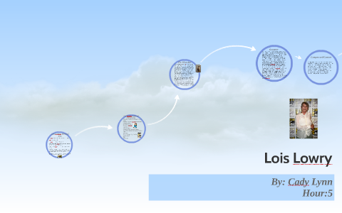 Lois Lowry by Cady Lynn on Prezi