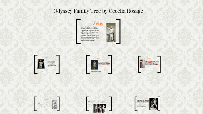 Odyssey Family Tree by cece rosage on Prezi