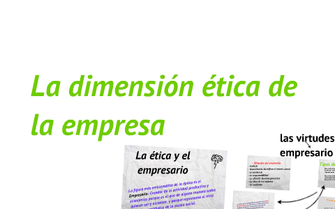 La dimensión ética de la empresa by ingrid julieth on Prezi
