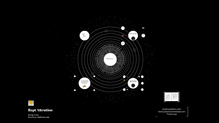 Rapt Attention in Practice and Performance by Jeremy Lewis on Prezi