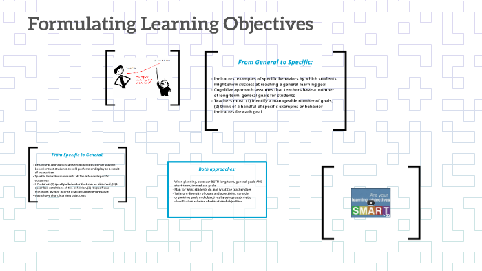 Formulating Learning Objectives by on Prezi