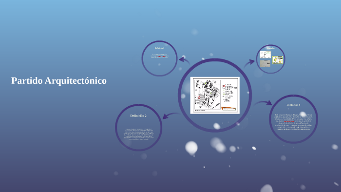 Partido Arquitectónico by Blanca Hdez on Prezi