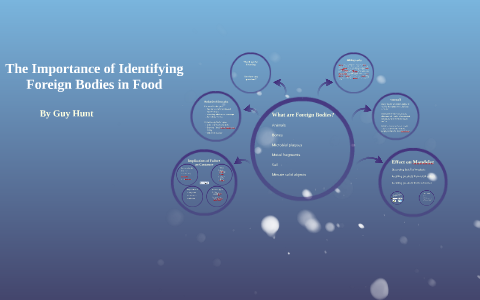 The Importance of Identifying Foreign Bodies in Food by Guy Hunt on Prezi