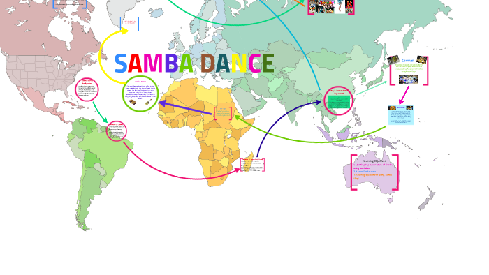 GCSE Dance Samba introduction by faye horton