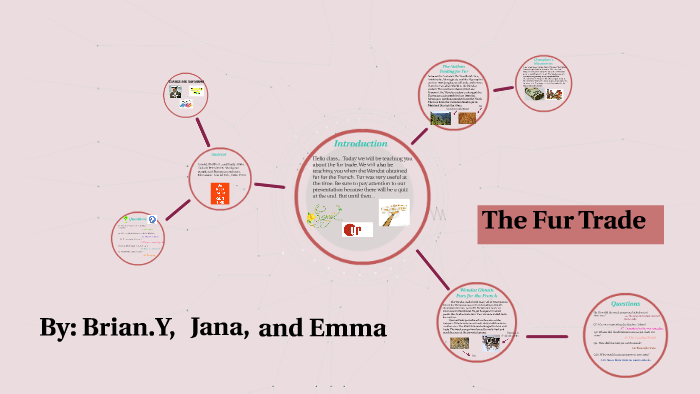 The Fur Trade by FRESHAVACODA on Prezi