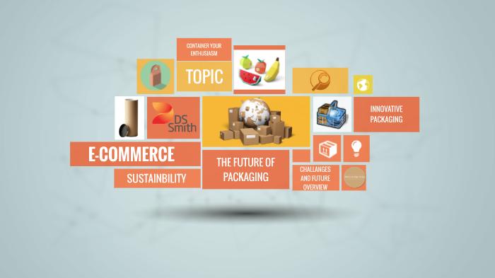 Packaging by Bassem Damous on Prezi