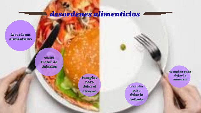 Desordenes alimenticios by laurith ximena sanabri sanchez on Prezi