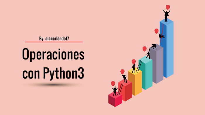 Operaciones Matemáticas con Python by Alan Orlando Barros Cervantes on ...