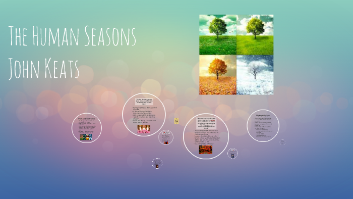 The Human Seasons by Timmy Kenny on Prezi