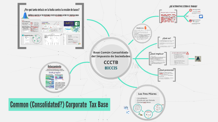 Common Corporate (Consolidated?) Tax Base by teresa sancho balaguer on ...