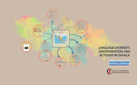 LANGUAGE DIVERSITY, DISCRIMINATION, AND ACTIVISM IN OAXACA by janet ...