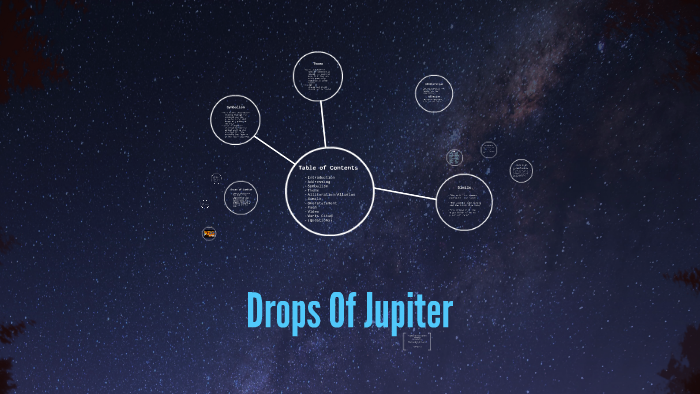 Drops Of Jupiter by Salma P on Prezi