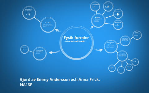 Fysik formler by Emmy Andersson on Prezi