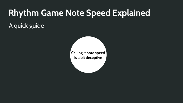 Rhythm Game Note Speed Explained by Gary Games on Prezi