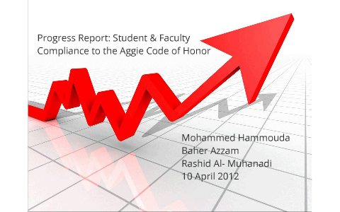 Progress Report: Student & Faculty Compliance to the Aggie Code of ...