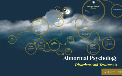Abnormal Psychology: Disorders and Treatments by cam paul on Prezi