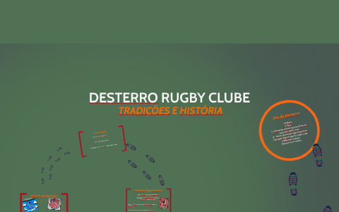 Desterro Rugby Clube by Lariane Pruner on Prezi