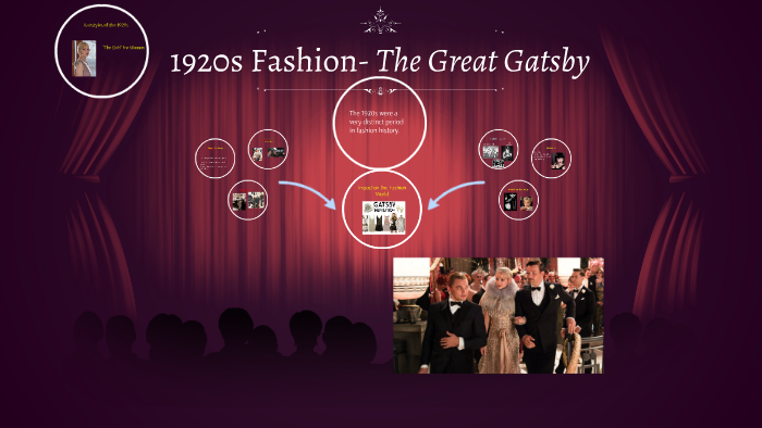 1920s Fashion- The Great Gatsby by Haley Hutcheson on Prezi