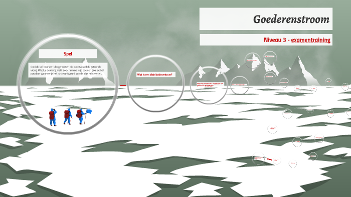 Goederenstroom by R Dijkstra on Prezi
