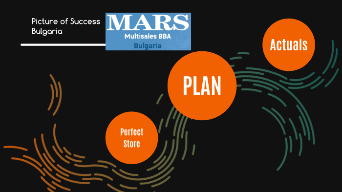 MARS - Perfect Store - Bulgaria by Hristo Oreshkov on Prezi