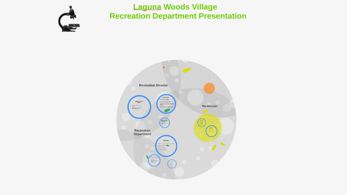 Laguna Woods Village by Brian Gruner on Prezi