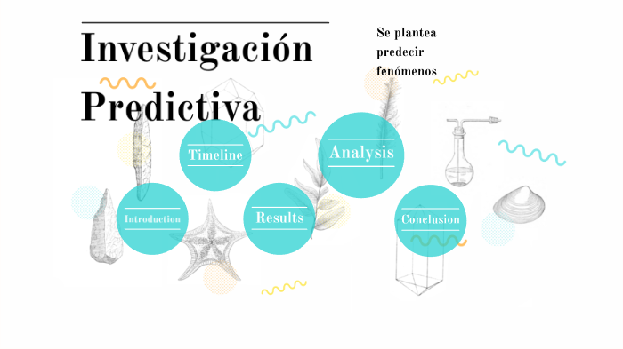Investigación Predictiva by Hitler Daffer Aguirre López on Prezi