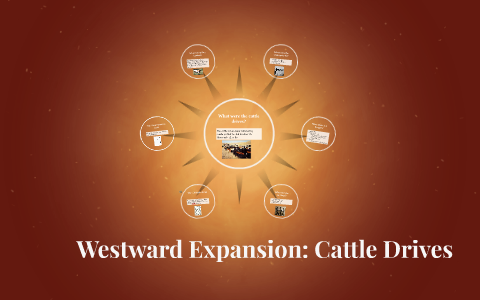 Westward Expansion: Cattle Drives by jerrel phillips on Prezi
