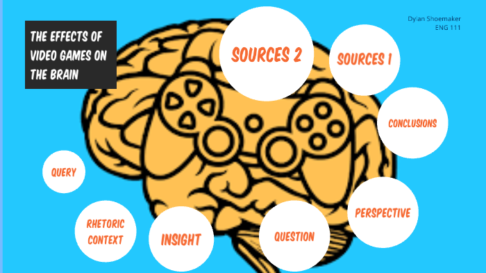 American Culture Presentation: The Effects of Video Games on the Brain ...