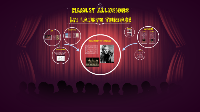 HAMLET ALLUSIONS by lauryn turnage on Prezi