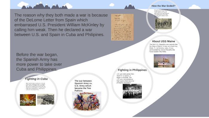 Spanish-American War Timeline by Oscar Levin on Prezi