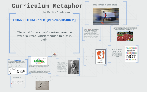 Curriculum Metaphor Revised by Karolina Czechowska on Prezi