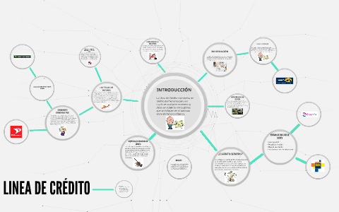 LINEA DE CRÉDITO by brian segovia herrera on Prezi