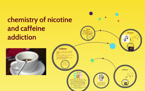 chemistry of nicotine and caffeine addiction by Hanyang Wang on Prezi